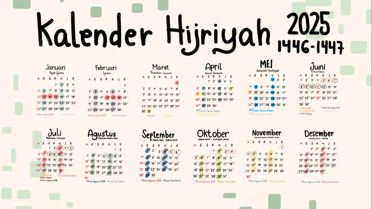 Kalender Islam Zulkaidah dan Zulhijah 1446 Hijriah Bulan Mei 2025